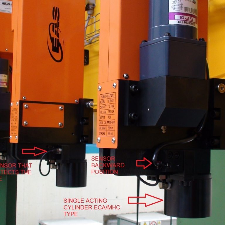 ETDC travelling die clamps - EAS change systems | EAS change systems