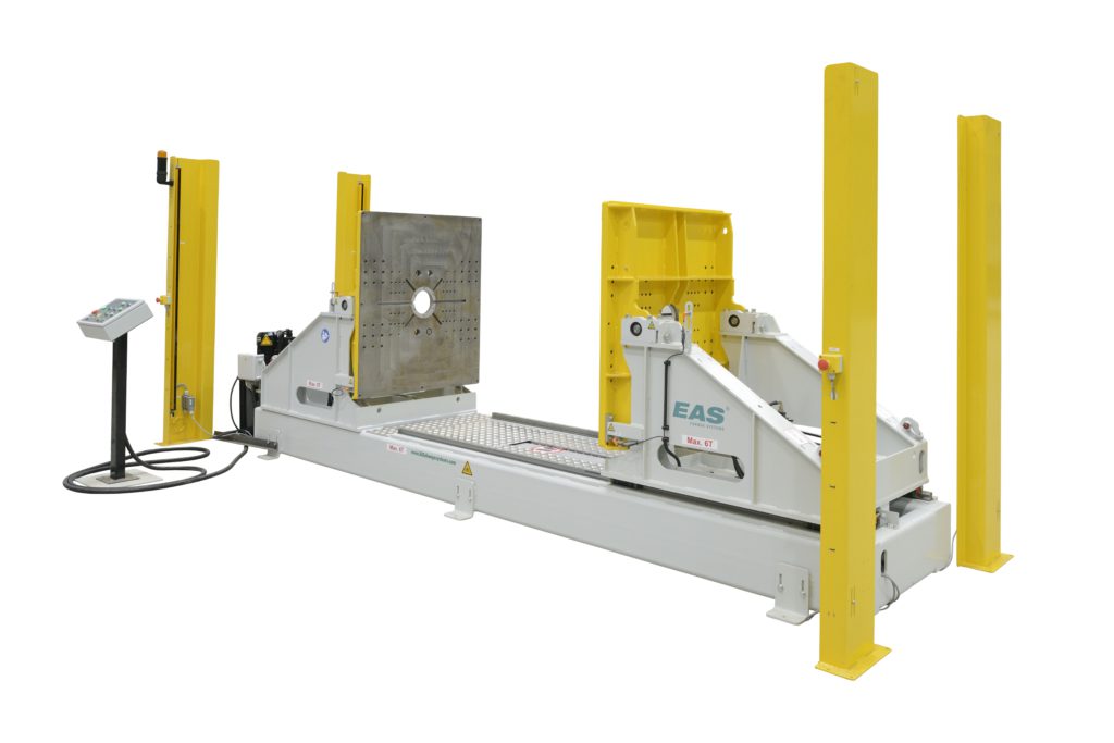 EAS Inspection Unit - EAS change systems