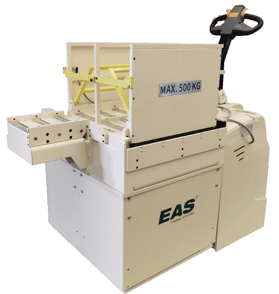 Battery Driven MCC - EAS change systems